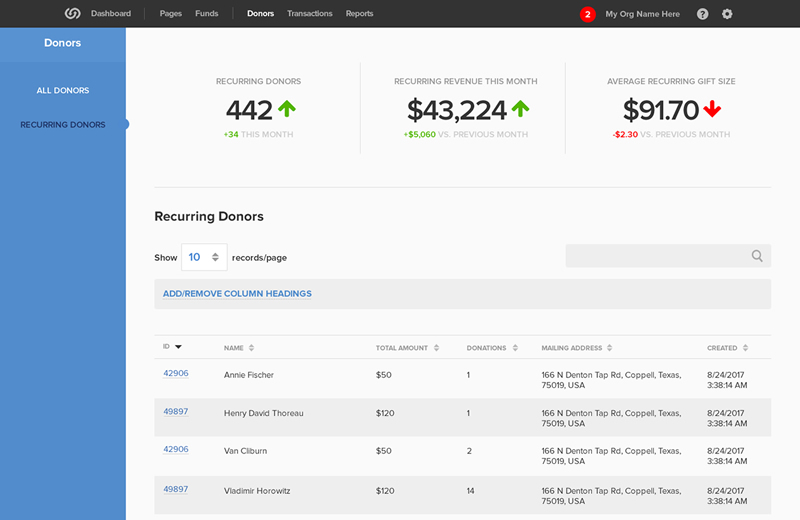 Andy Rutledge :: Design Professional :: Armed Capitalist